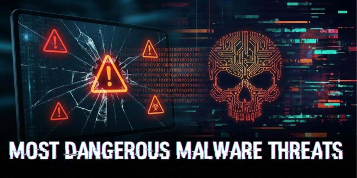 Understanding Malware: 15 Threats That Could Infect Your Devices in 2026